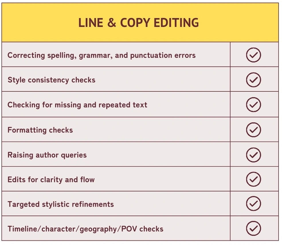 Editing Services – CherryEdits