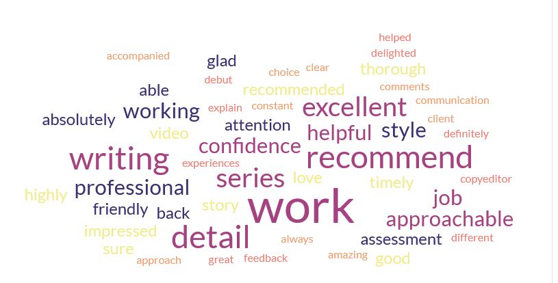 My Editing Work Is 100 Fiction But My Testimonials Are 100 Fact